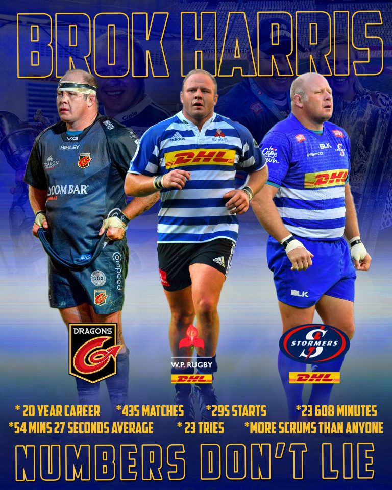 Brok Harris: Take a bow; the numbers don't lie. - SportBurea